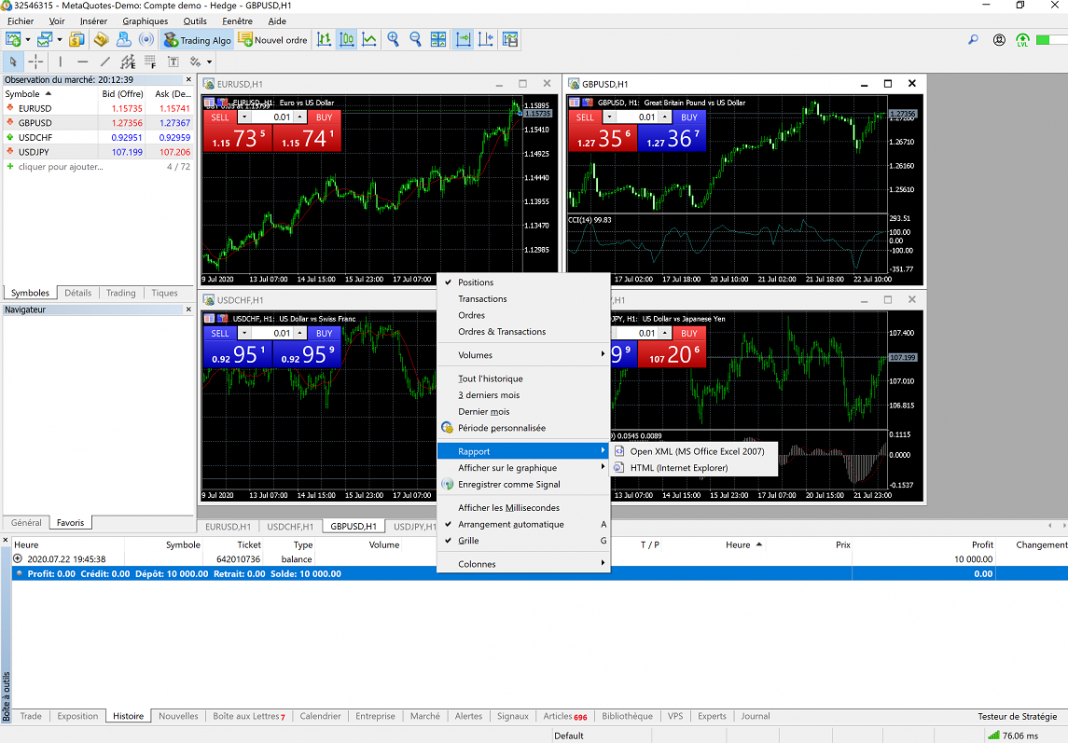 MetaTrader 5 Demo Avis : Comment Télécharger et Installer MT5