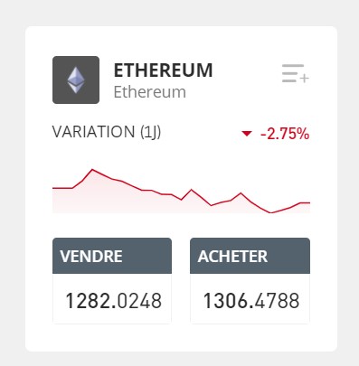 Cours Ethereum en 2025 : Définition, Prix, Evolution en temps réel
