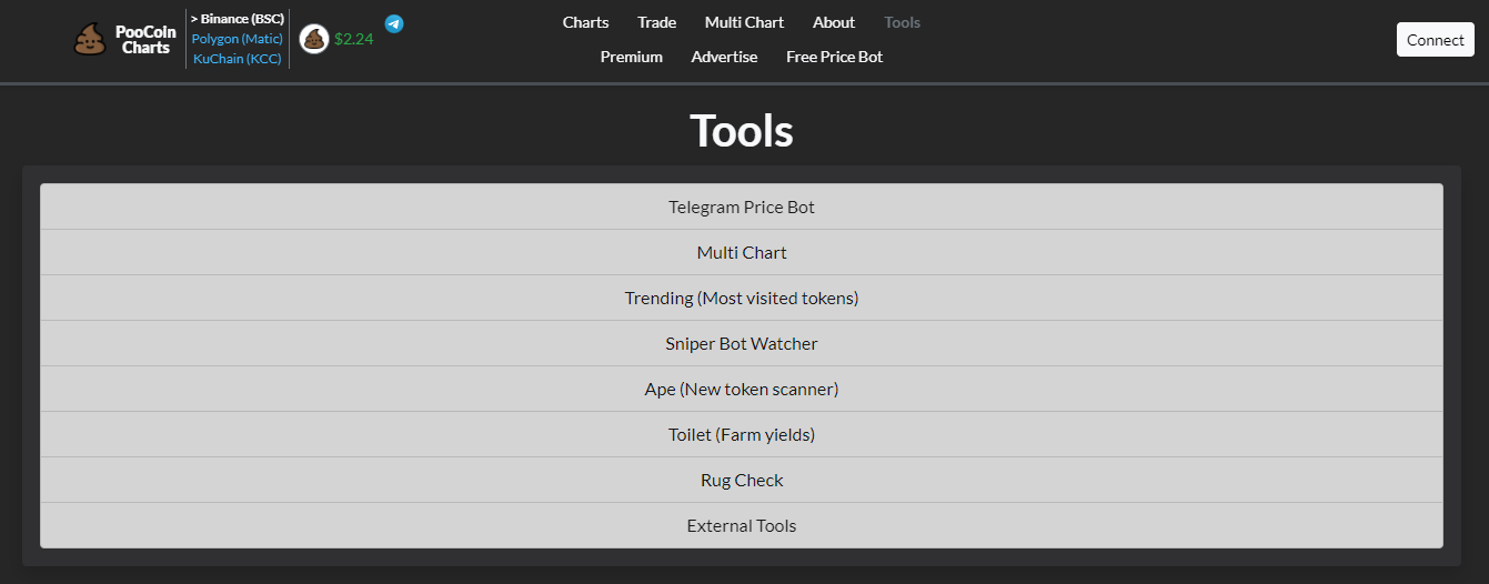 Poocoin.app : la Plateforme de la Binance Smart Chain