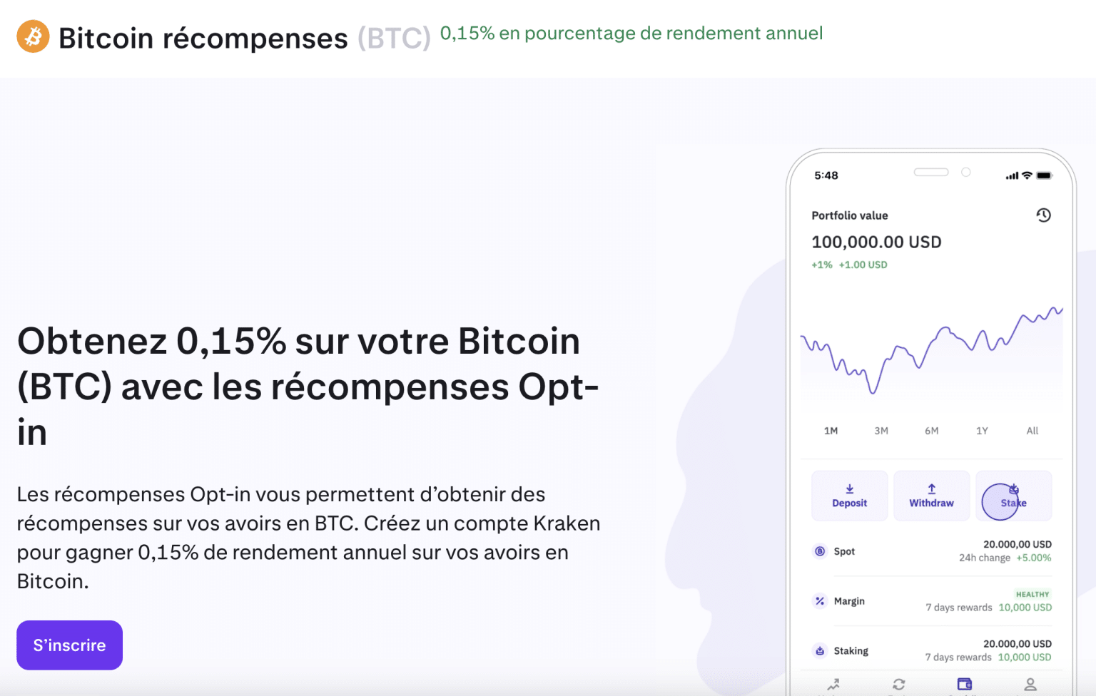 Investir en Bitcoin Avis : Faut-il investir en BTC en 2025