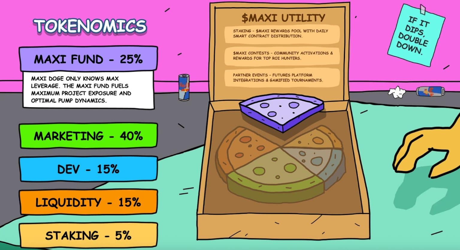 DOGE en force, mais un challenger memecoin promet le boom