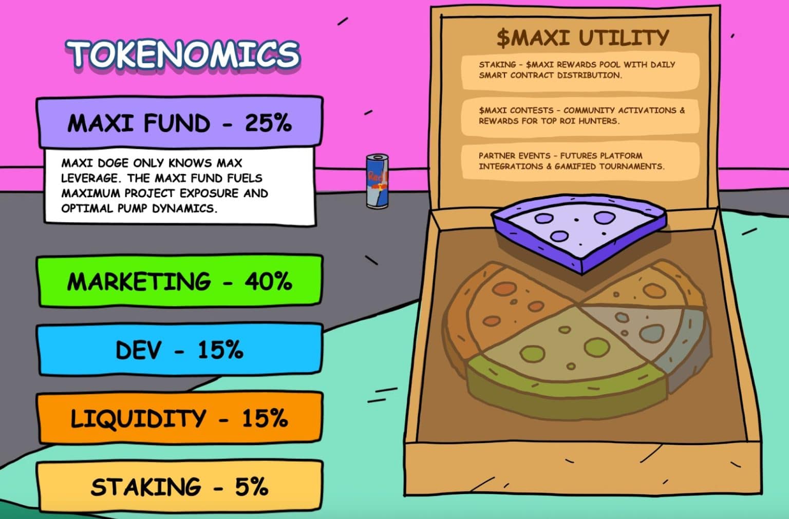 Murad annonce un rebond des memecoins via une presale final